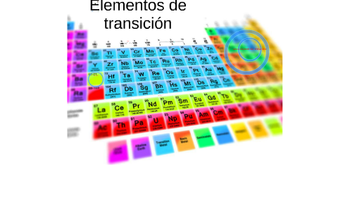 Elementos de transición by Guillermo Bribiesca on Prezi
