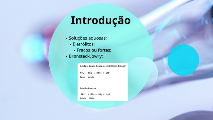 pH bases fracas by on Prezi