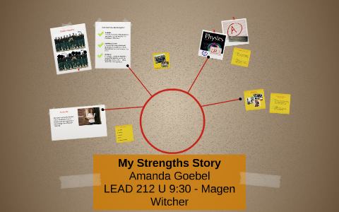 My Strengths Story by Amanda Goebel on Prezi