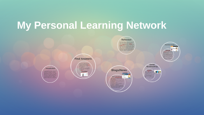 My Personal Learning Network by Erin Cote on Prezi