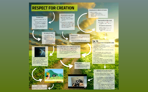 RESPECT FOR CREATION by alexa dico on Prezi
