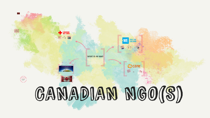 CANADIAN NGOs by Saad Mukhtar on Prezi