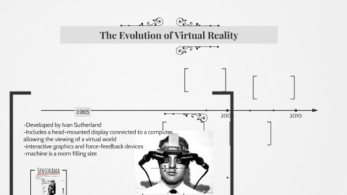 The Evolution of Virtual Reality by Emily Bannister