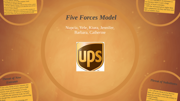 UPS: Five Forces by Catherine Collins on Prezi