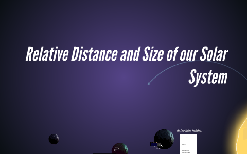 Relative Distance and Size of our Solar System by Zach Fout on Prezi