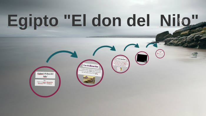 Egipto "El don del rio Nilo by Pahola Martínez on Prezi