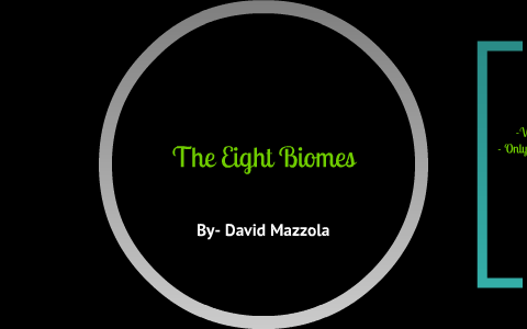 Biomes: Rainforest by David Mazzola on Prezi