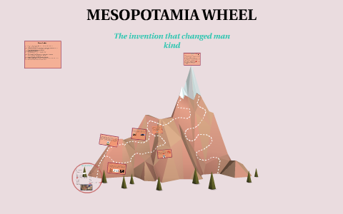 Mesopotamia Wheel by The Krafty Krafter on Prezi