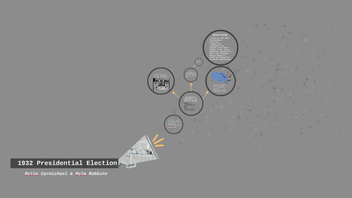 1932 Presidential Election by