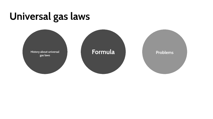 universal gas laws by ben ben on Prezi