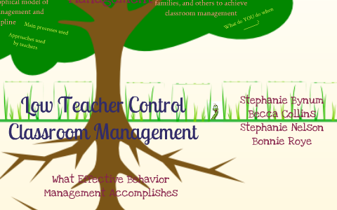 Low Teacher Control Classroom Management by Stephanie Bynum on Prezi