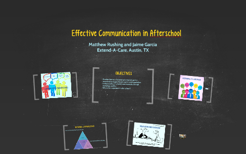 Effective Communication in After School SHARED COPY by Joan Altobelli ...