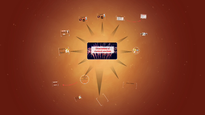 Introduction to metal and acid reactions by Jamie Bonsels on Prezi