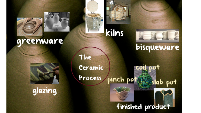 Ceramic Firing Process by susan wickes on Prezi