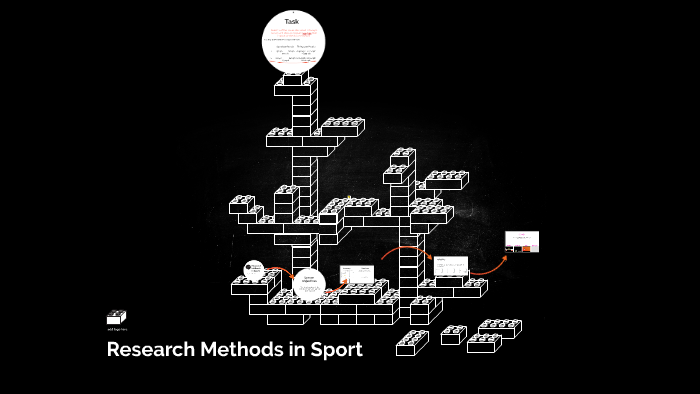 Research Methods in Sport by Victoria Brownsell on Prezi
