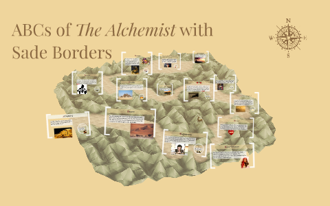 ABCs of The Alchemist with Sade Borders by Sade Borders on Prezi