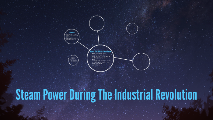 Steam Power During The Industrial Revolution by kaitlyn cochenour on Prezi