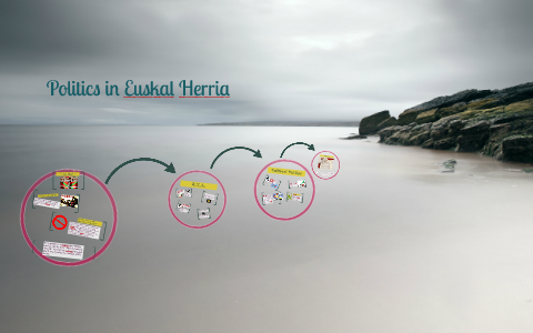 Basque Project 1 Prezi by Austin Peterson on Prezi