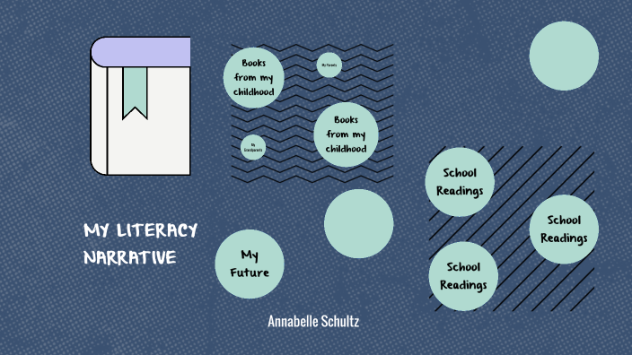 My literacy narrative by annabelle schultz on Prezi