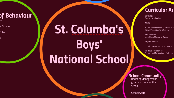 St. Columba's Boys' National School by finbarr hurley on Prezi