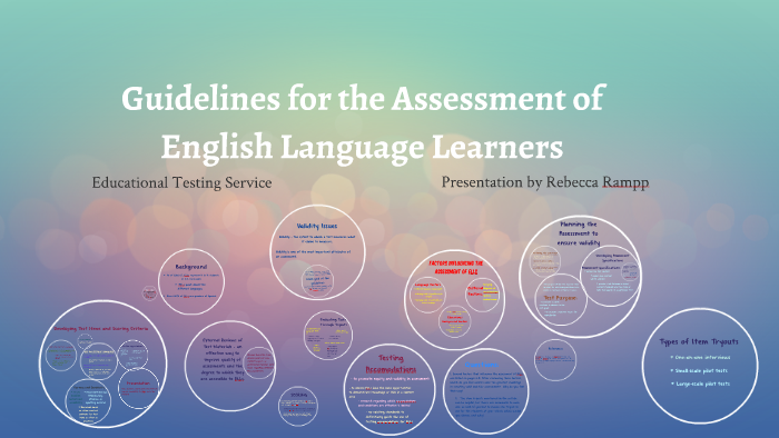 Guidelines for the Assessment of English Language Learners by Rebecca Rampp