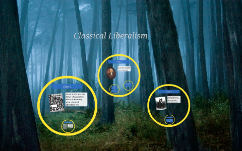 Adam Smith was the father of capitalism which is basically w by Mike ...