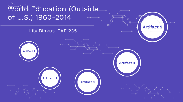 History of Education Project by Lily Binkus on Prezi