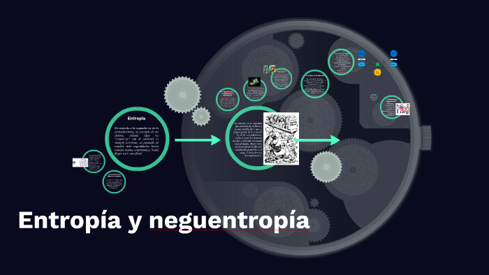 Entropía y neguentropía by Carolina Montenegro on Prezi