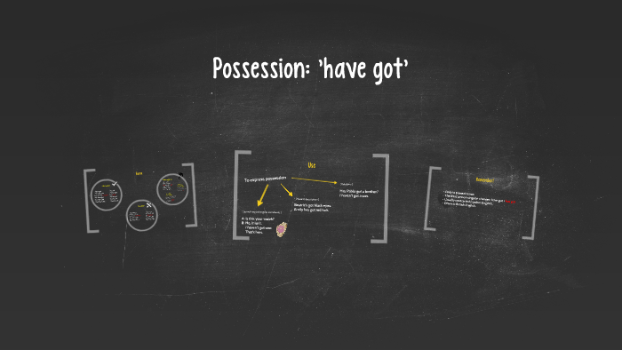 Possession: 'have got' by José Uribe on Prezi