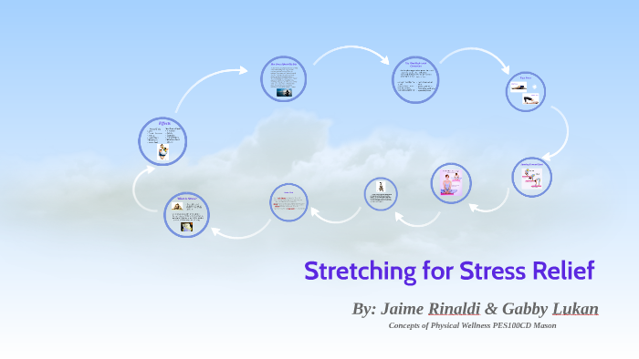 Stretching For Stress Relief by Jaime Rinaldi on Prezi