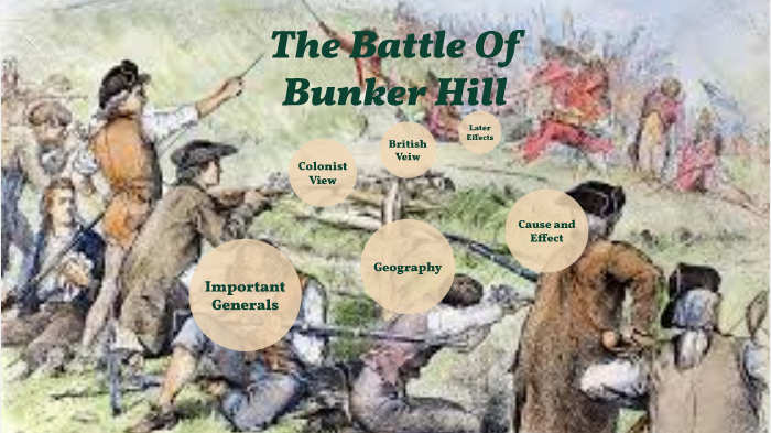 The Battle of Bunker Hill by Sean Crumpley on Prezi