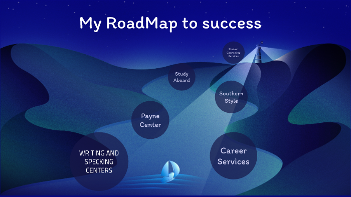 Individual Roadmap by Brennan Poole on Prezi