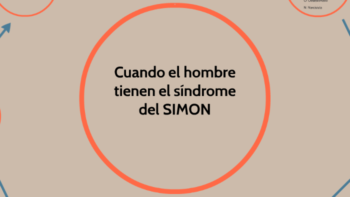 Cuando el hombre tienen el sindrome del SIMON by daalcabu castroB