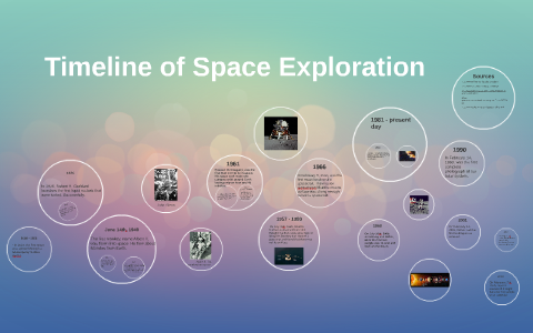 Timeline of Space Exploration by Sydney Bobinski on Prezi