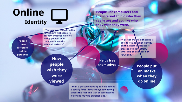 online identity concept map by Ava Hurd on Prezi