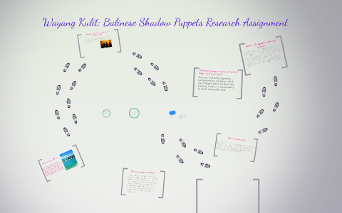 Wayang Kulit: Balinese Shadow Puppets Research Assignment by Nayantara ...