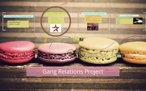 Puro Tango Blast ! (Mexican Gang) by on Prezi