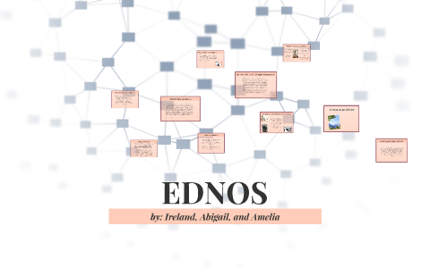 EDNOS by Ireland Luke on Prezi