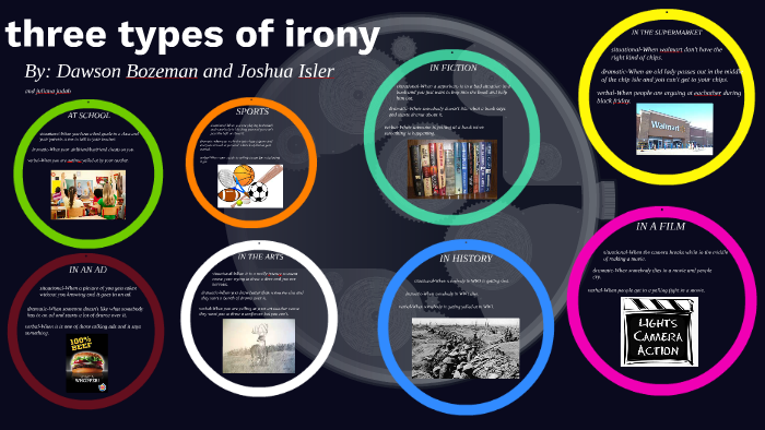 three types of irony by Dawson Bozeman on Prezi