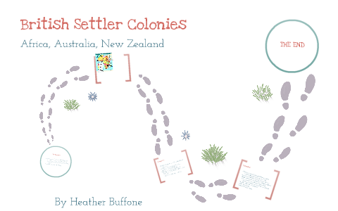 British Settler Colonies by Heather B on Prezi