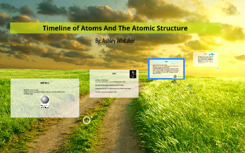 Timeline of Atoms And The Atomic Structure by Ashley Whitaker on Prezi