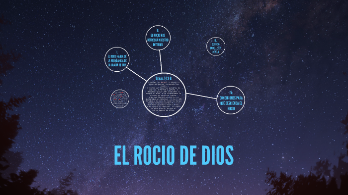 El Rocio De Dios by Samantha Rodriguez on Prezi