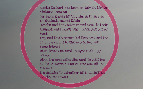 Amelia Earhart by amy joynt on Prezi