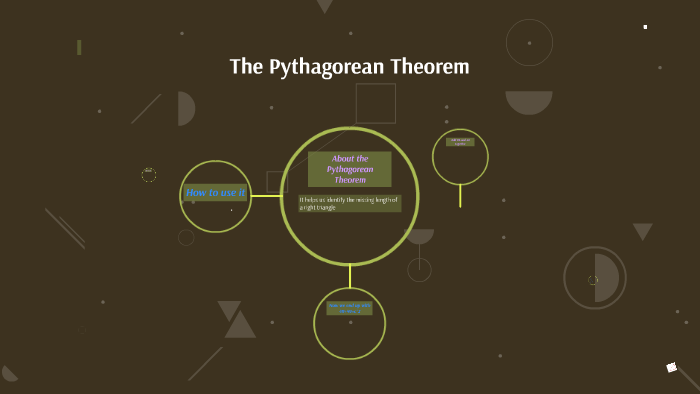 The Pythagorean Theorem by Jason Vera on Prezi