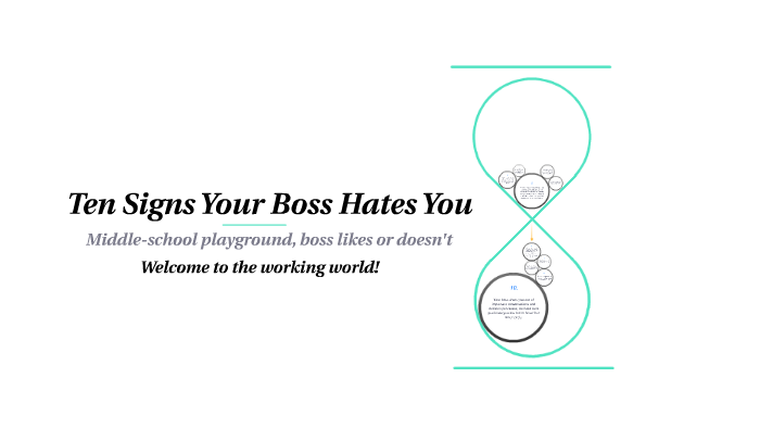 Ten Signs Your Boss Hates You By Natalia Andrade On Prezi