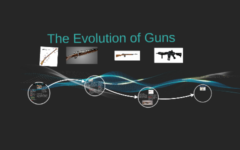 The Evolution of guns by andrew khlok on Prezi