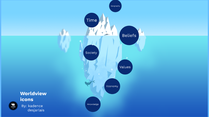 worldview icon by kadance desjarlais on Prezi