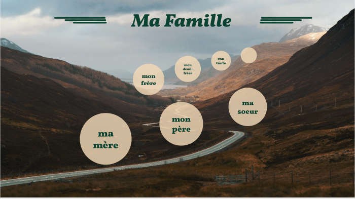 French Family Tree Project by Jai Barrientos on Prezi