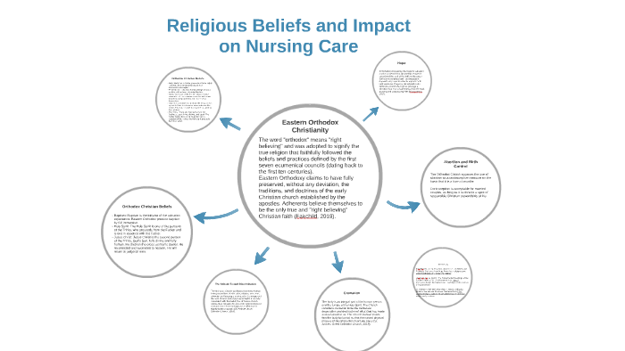 Religious Beliefs and Impact on Nursing Care by James Fox on Prezi