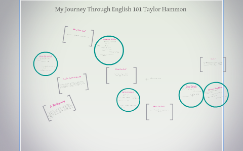 My Journey Through English 101 Taylor Hammon by Taylor Hammon